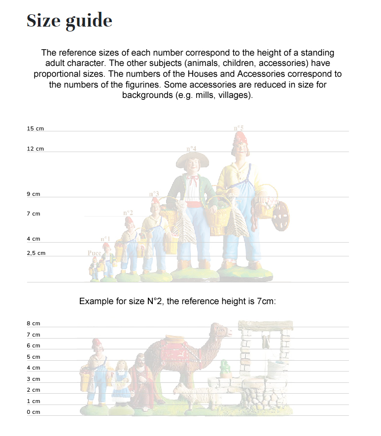 click here for Santon Size Guide.